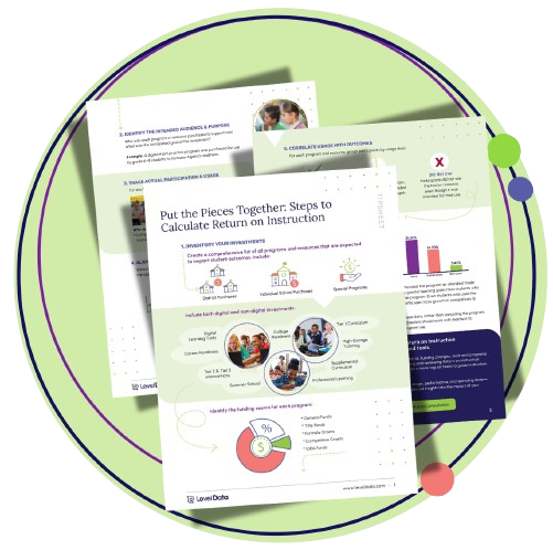 Steps to Calculate Educational Return on Investment (eROI) - Level Data