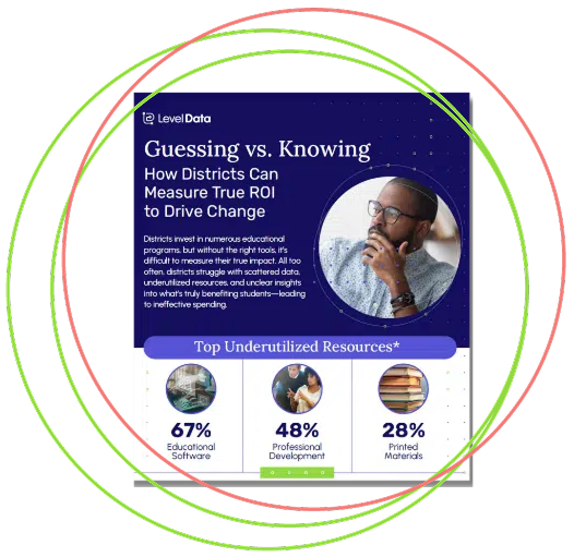 Stuck Guessing Which Programs Impact Student Outcomes? There’s a Better ...