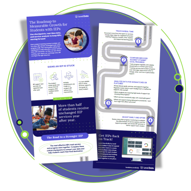 The IEP Roadmap to Measurable Growth - Level Data