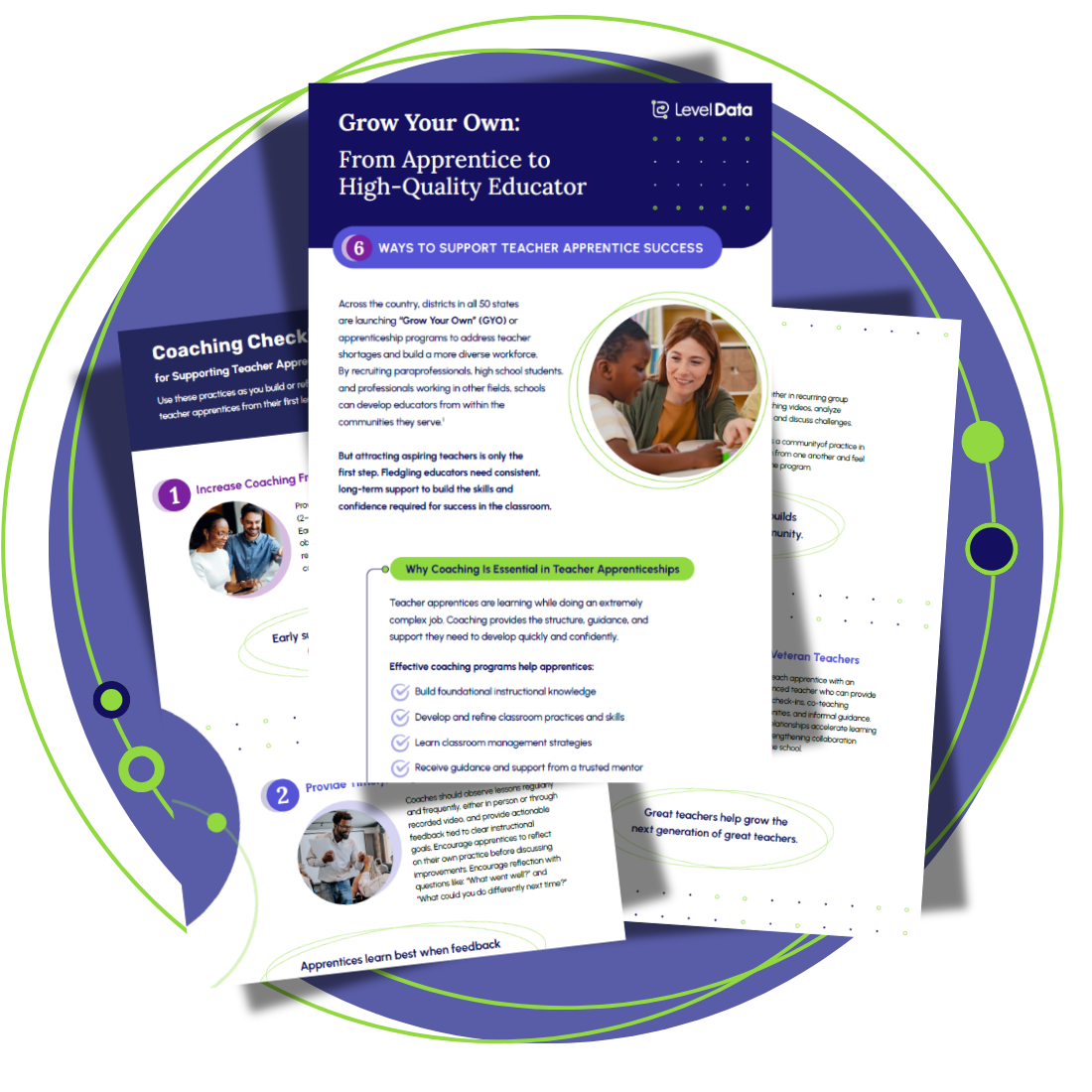 Using Coaching to Power “Grow Your Own” Teacher Programs - Level Data